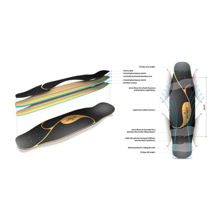 Loaded Poke Longboard Deck – Studio Longboard | Skateshop & Kurse ...